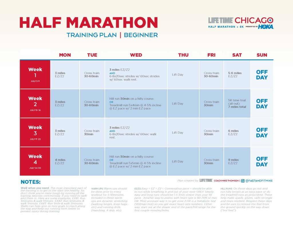 Half Marathon and 5K Training Plans - Chicago Half Marathon and 5K