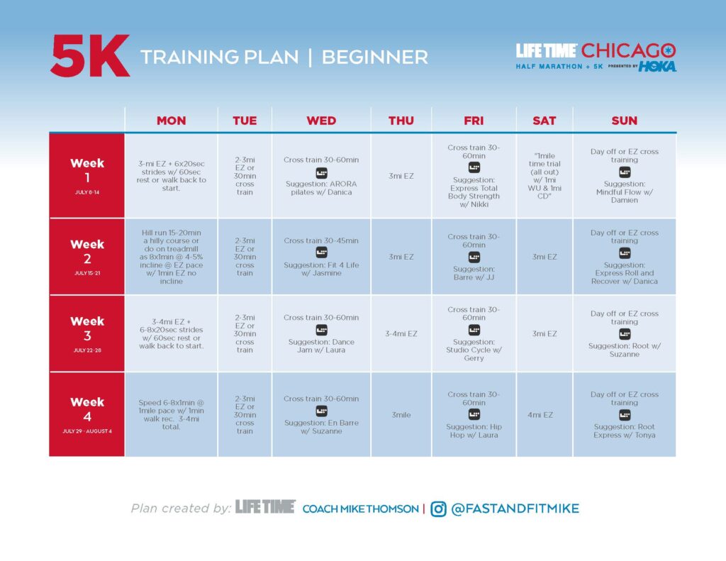 Training Plans - Chicago Half Marathon and 5K